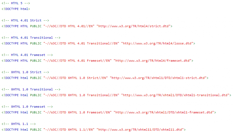 How To Declare Doctype via HTML for Your Website? - GeoRanker