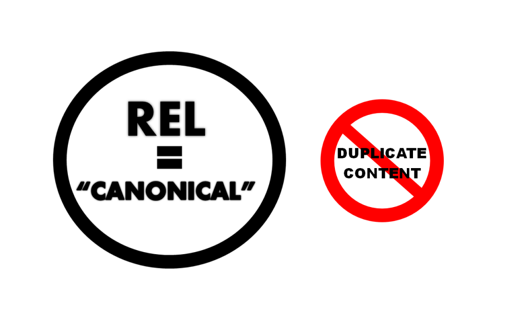 What Is Rel=Canonical and How to Implement It ? - GeoRanker